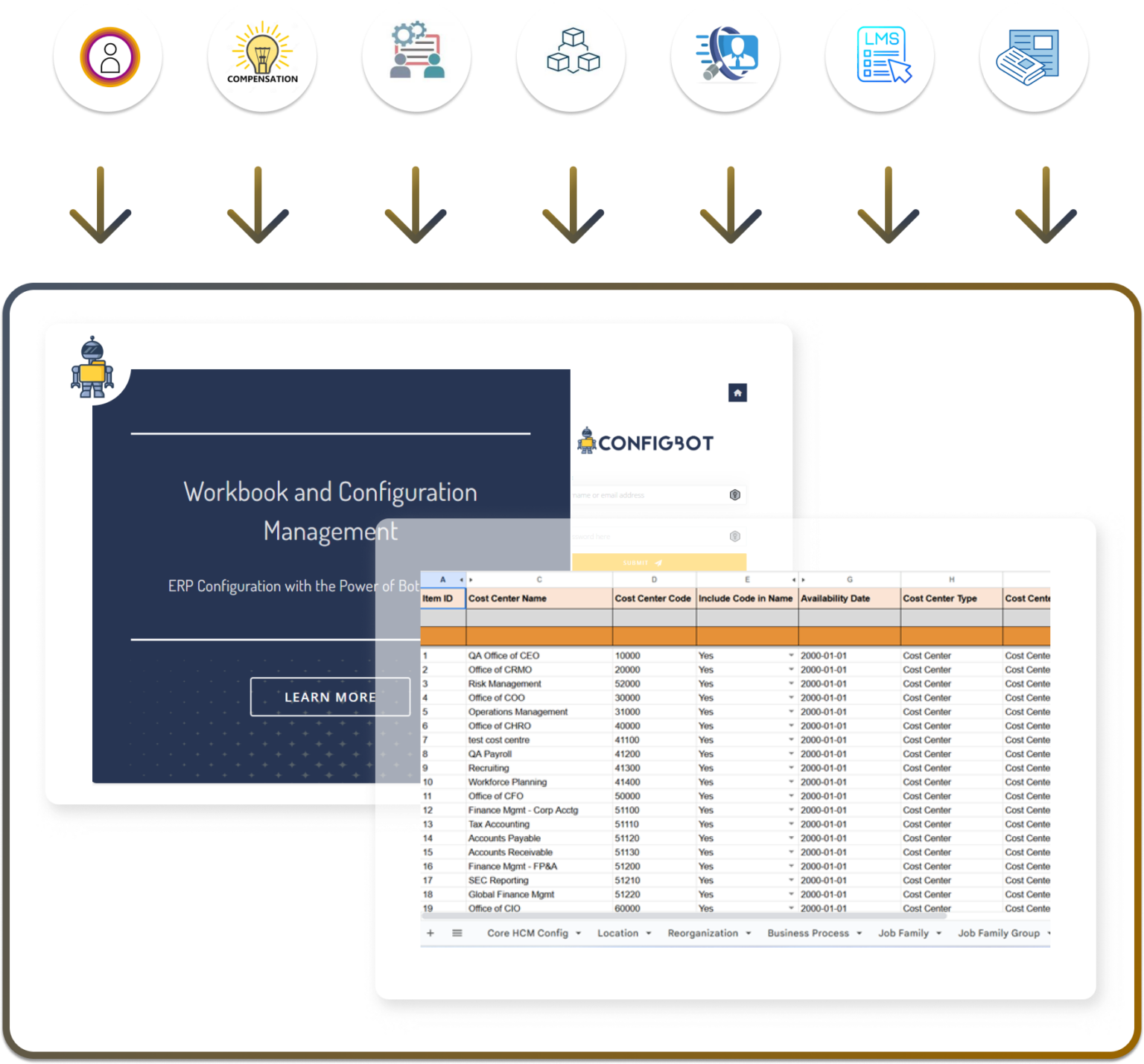 Tenant Forensics and Impact Analysis – ConfigBot for Workday
